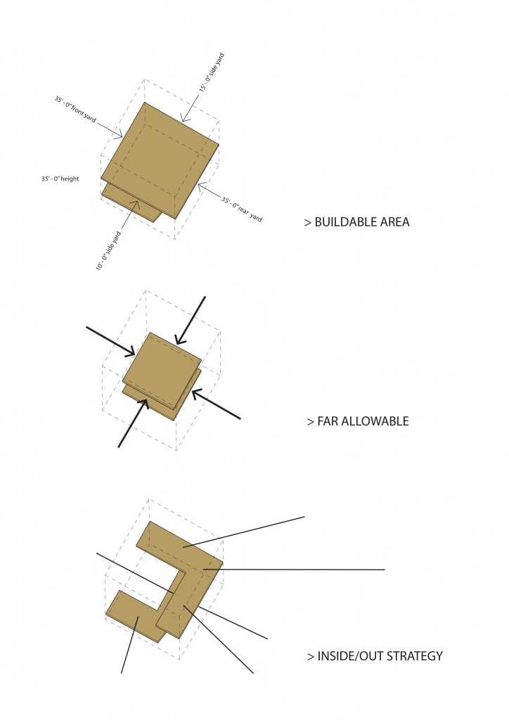 FAR Diagram | Joeb Moore & Partners Architects